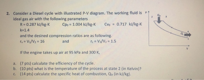 Solved 2. Consider a Diesel cycle with illustrated P-V | Chegg.com