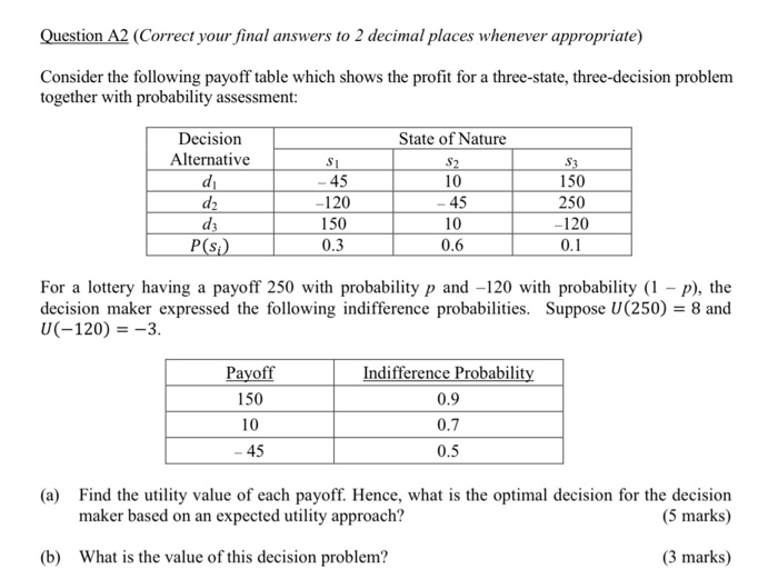 Solved Question A2 (Correct your final answers to 2 decimal | Chegg.com