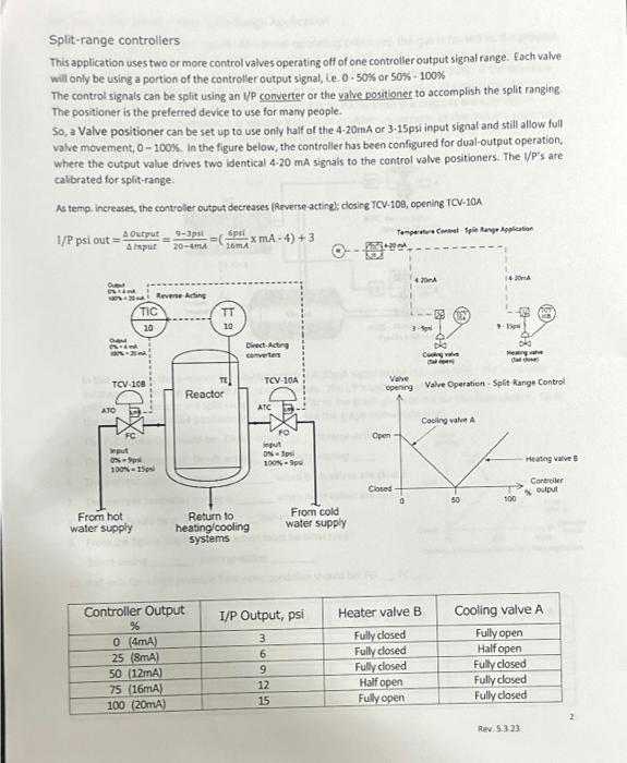 Solved Types of Controllers - Local controller - Remote | Chegg.com