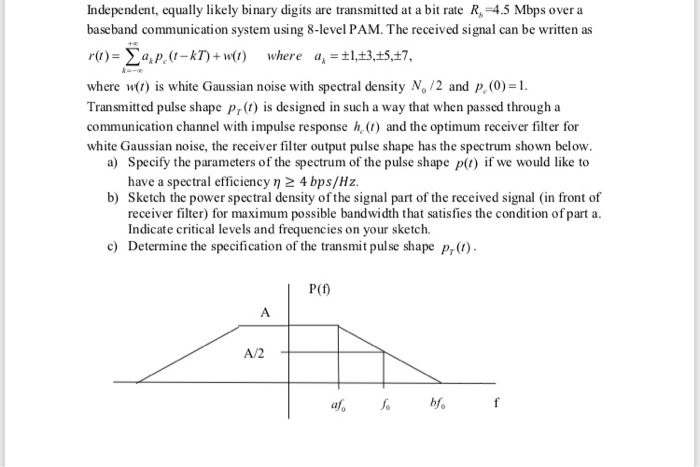 Independent, equally likely binary digits are | Chegg.com