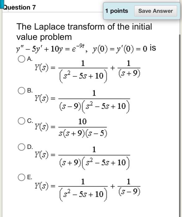 Solved The Laplace transform of the initial value problem | Chegg.com