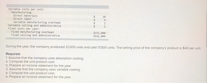 Solved Variable costs per unit: Manufacturing Direct | Chegg.com