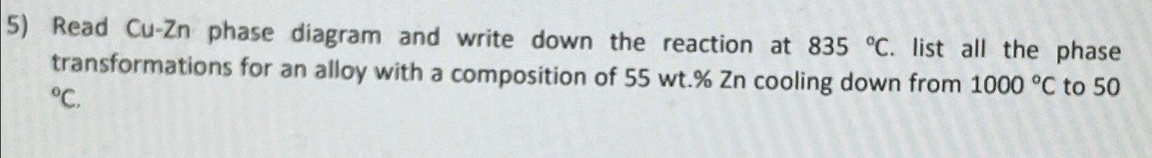 Solved Read Cu-Zn ﻿phase diagram and write down the reaction | Chegg.com