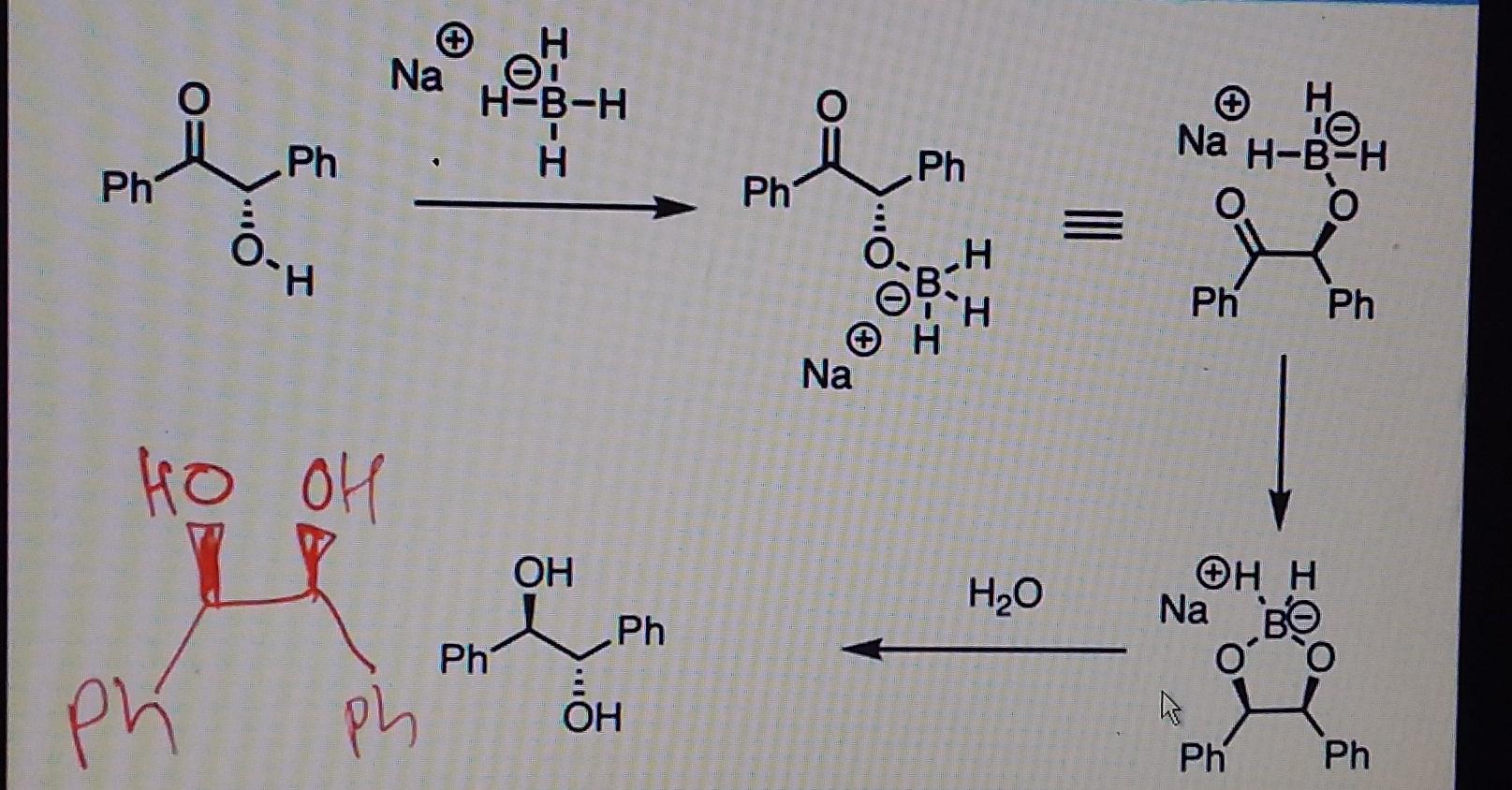 Solved 80- Conds 2358 -1594 1576 -976 621 60- -1262 -1067 | Chegg.com