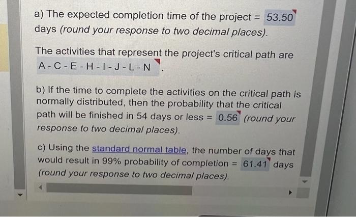 Solved a) The expected completion time of the project =53.50 | Chegg.com