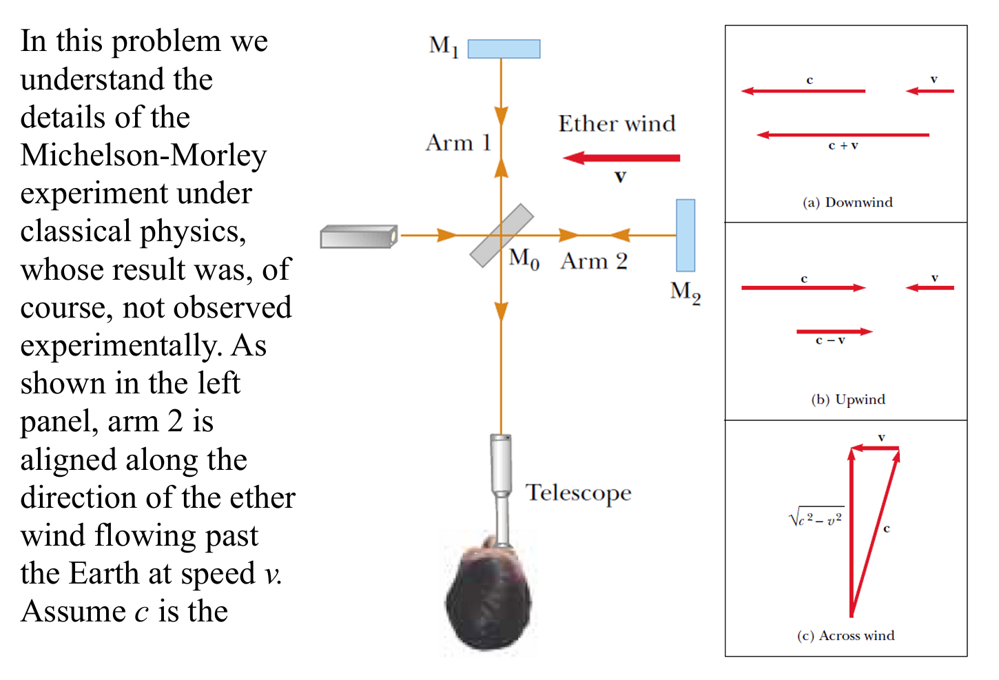 Solved In ﻿ ﻿ur ﻿ ﻿de ﻿ ﻿M ﻿ ﻿ex ﻿ ﻿cli speed of light in | Chegg.com