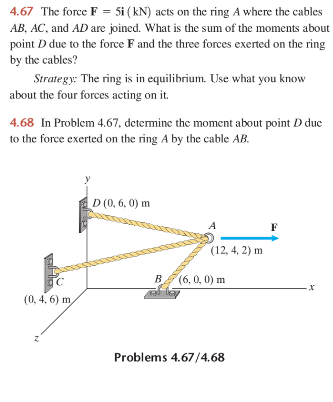 Solved 4.67 ﻿The force F=5i(kN) ﻿acts on the ring A where | Chegg.com