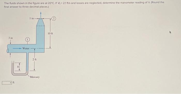 Solved The fluids shown in the figure are at 20∘C. If | Chegg.com