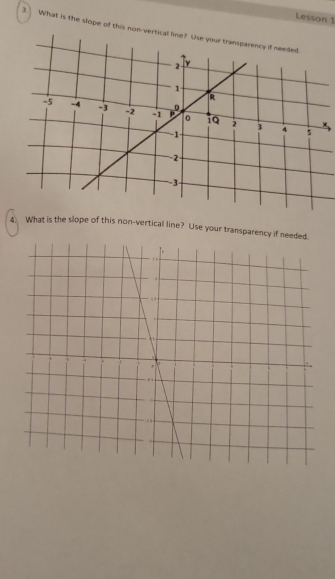 Solved 1. Does the graph of the line shown below have a | Chegg.com