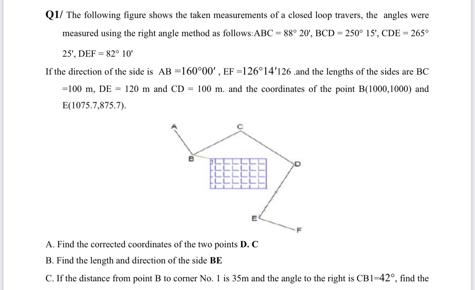 Solved Q1/ ﻿The following figure shows the taken | Chegg.com