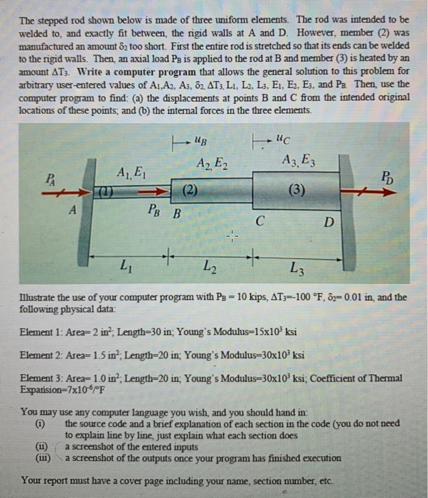 The stepped rod shown below is made of three uniform | Chegg.com