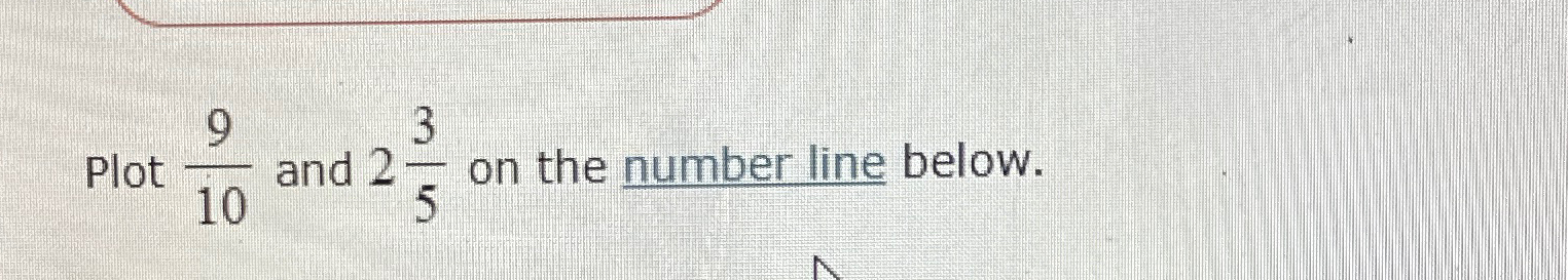 Solved Plot 910 ﻿and 235 ﻿on the number line below. | Chegg.com