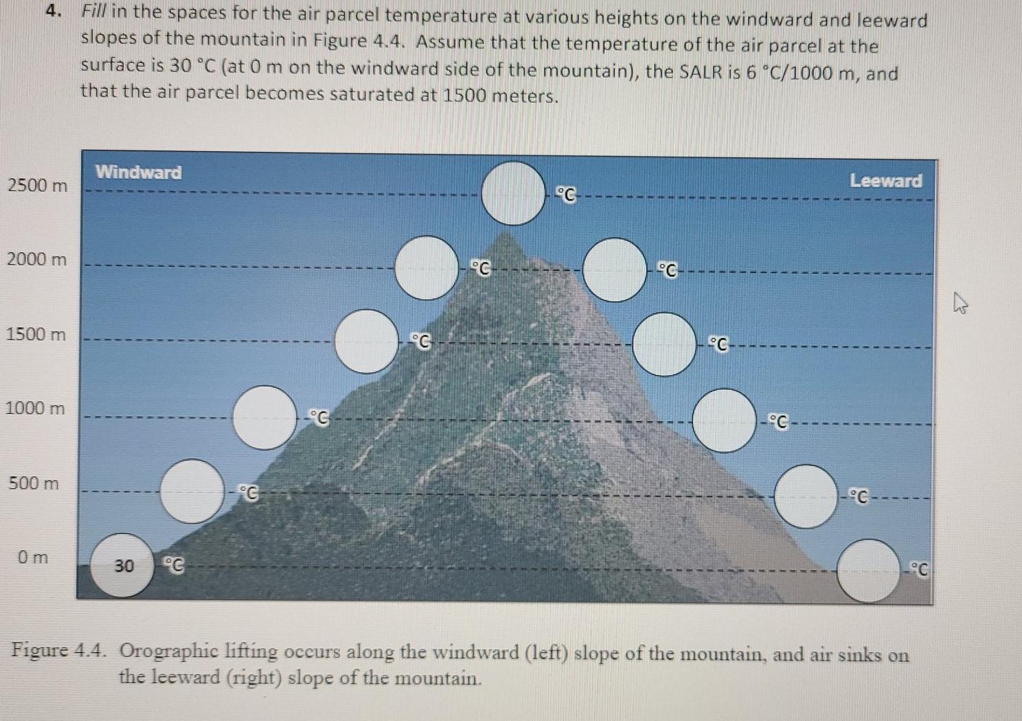 Solved 4. Fill in the spaces for the air parcel temperature | Chegg.com