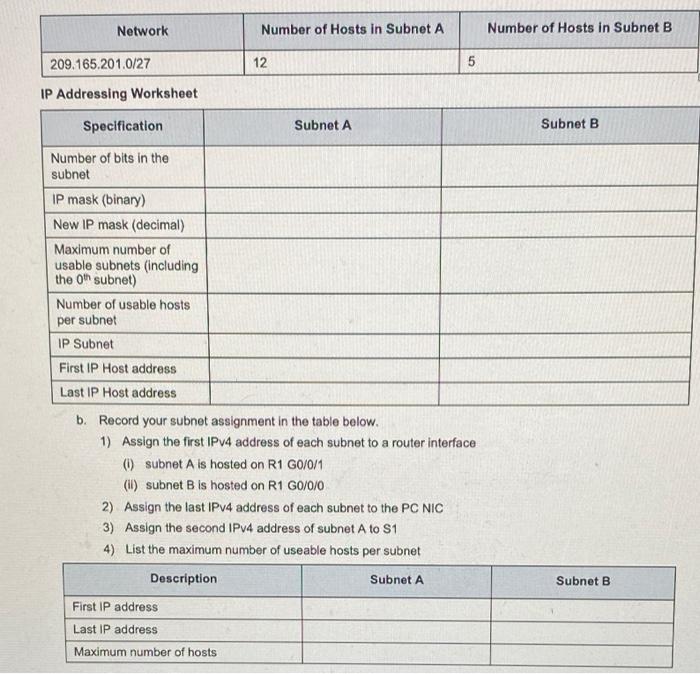 Solved Assessment Objectives Part 1: Develop an IP | Chegg.com