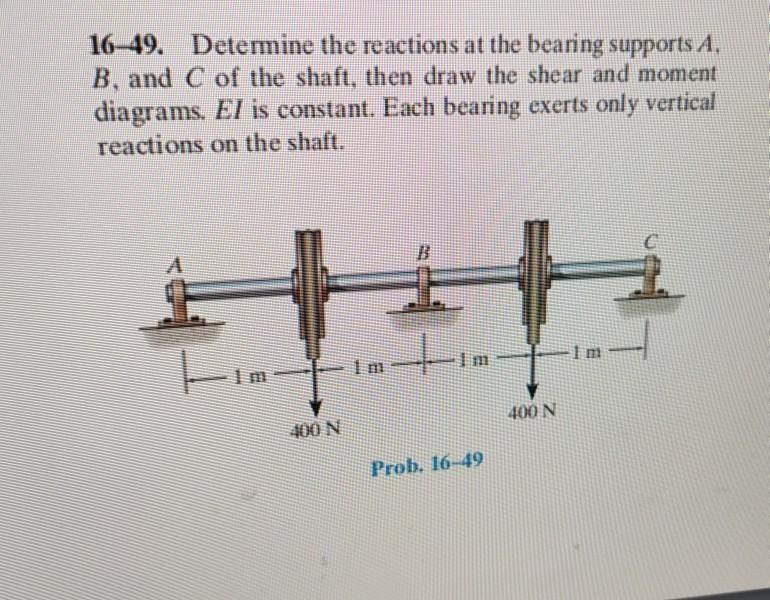 Solved 16-49. Determine the reactions at the bearing | Chegg.com