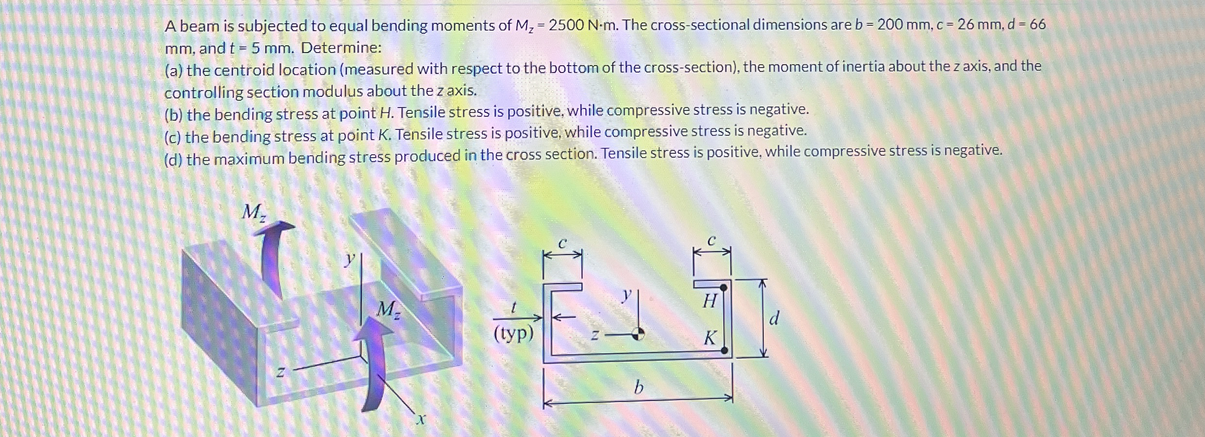 Solved A beam is subjected to equal bending moments of | Chegg.com