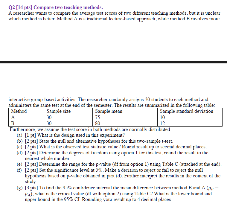 Solved Q2 [14 ﻿pts] ﻿Compare two teaching methods.A | Chegg.com