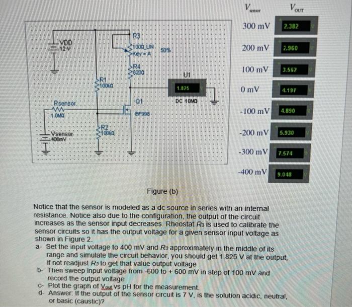 Solved Experiment 2 (Simulating of an application of MOSFET | Chegg.com