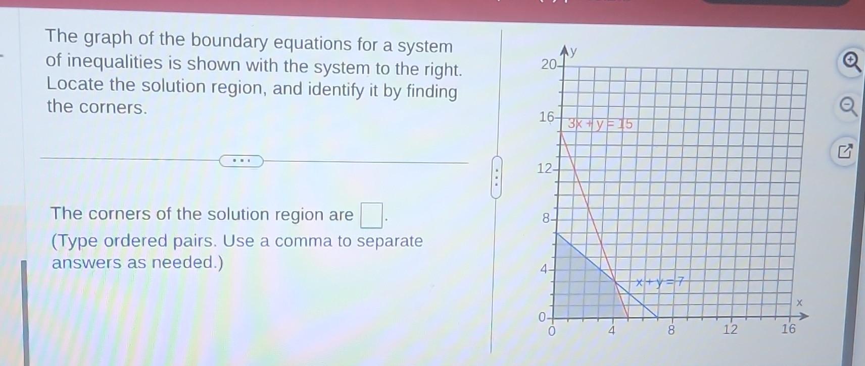 Solved The graph of the boundary equations for a system of | Chegg.com