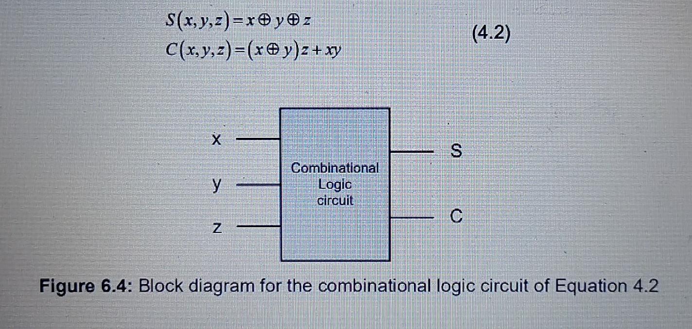 Solved 3) Simulate the circuit shown in Figure 6.5 using the | Chegg.com