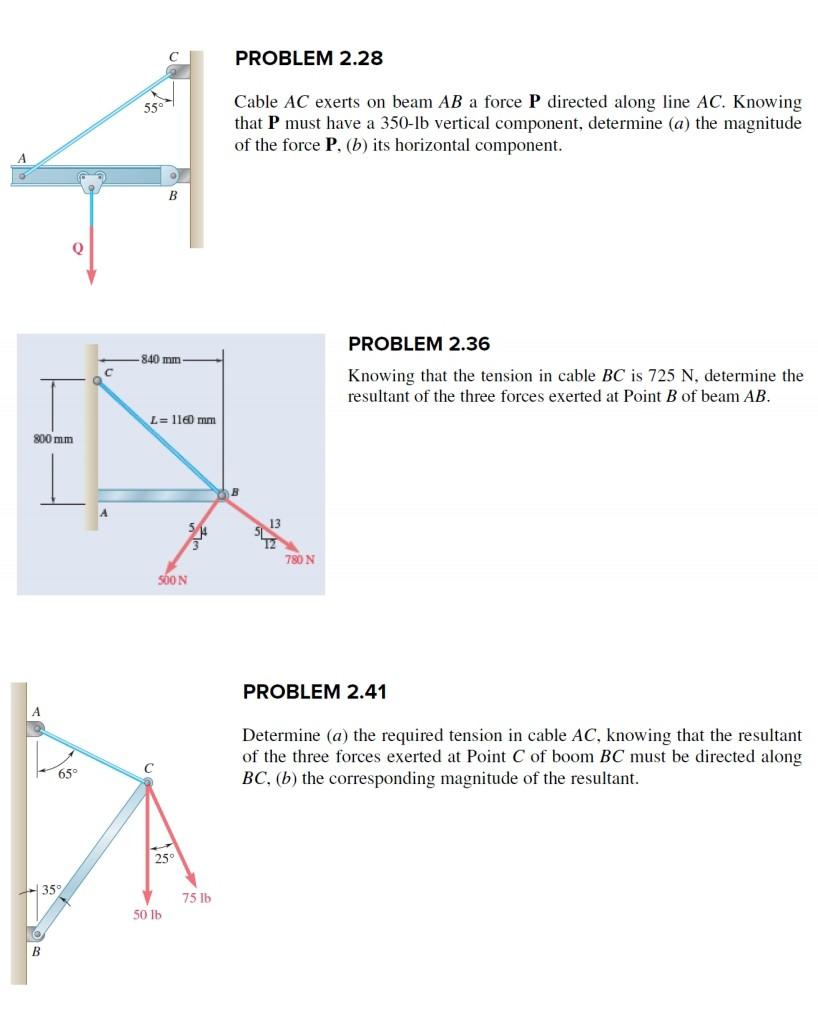Solved Cable AC exerts on beam AB a force P directed along | Chegg.com