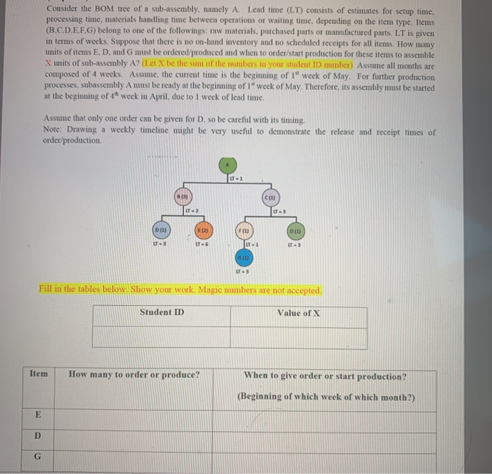 Solved Consider the BOM tree of a sub-assembly, namely A. | Chegg.com
