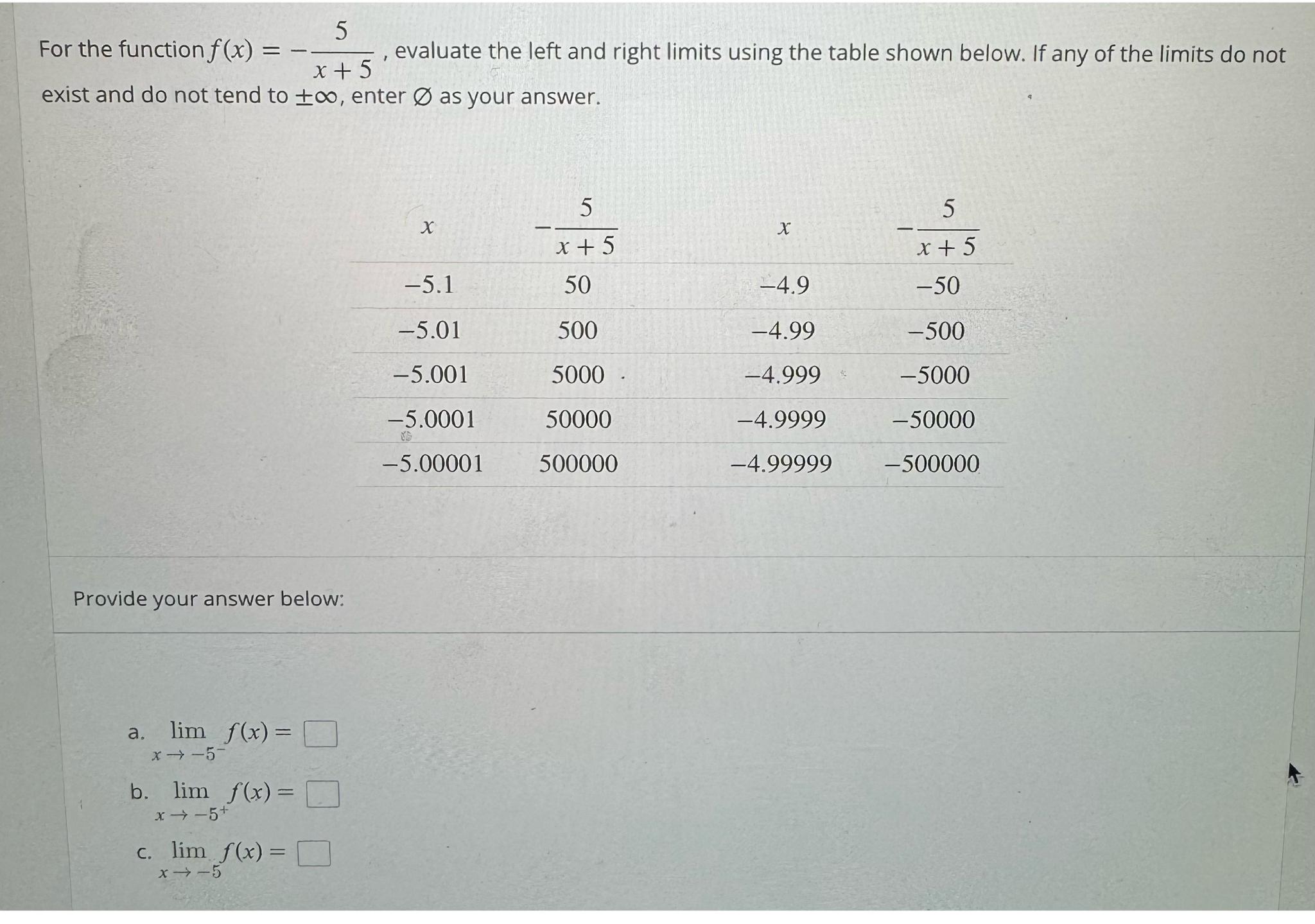 Solved For the function f(x)=-5x+5, ﻿evaluate the left and | Chegg.com