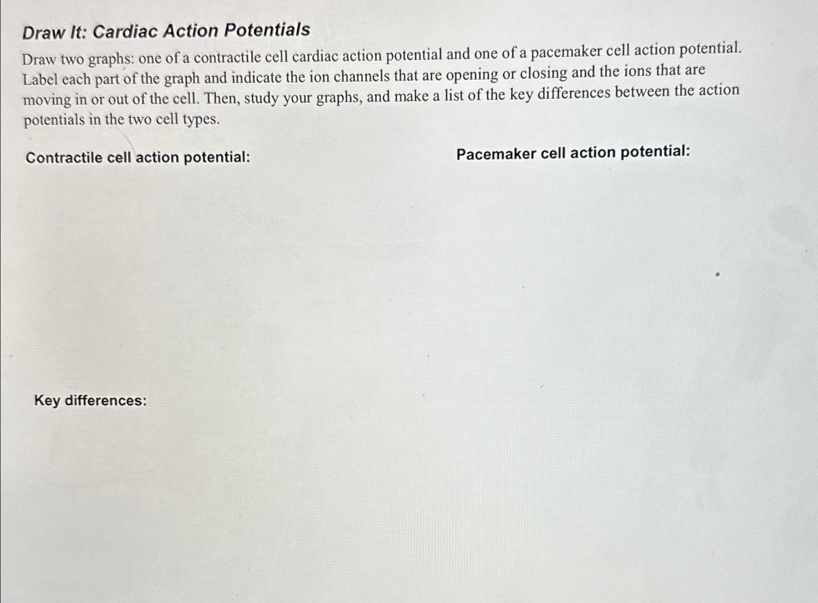 Solved Draw It: Cardiac Action PotentialsDraw two graphs: | Chegg.com