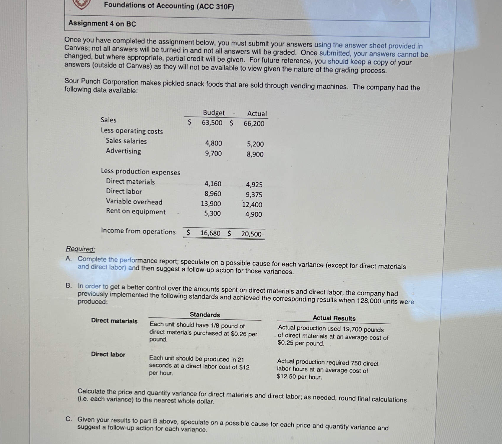Solved Foundations of Accounting (ACC 310F)Assignment 4 ﻿on | Chegg.com