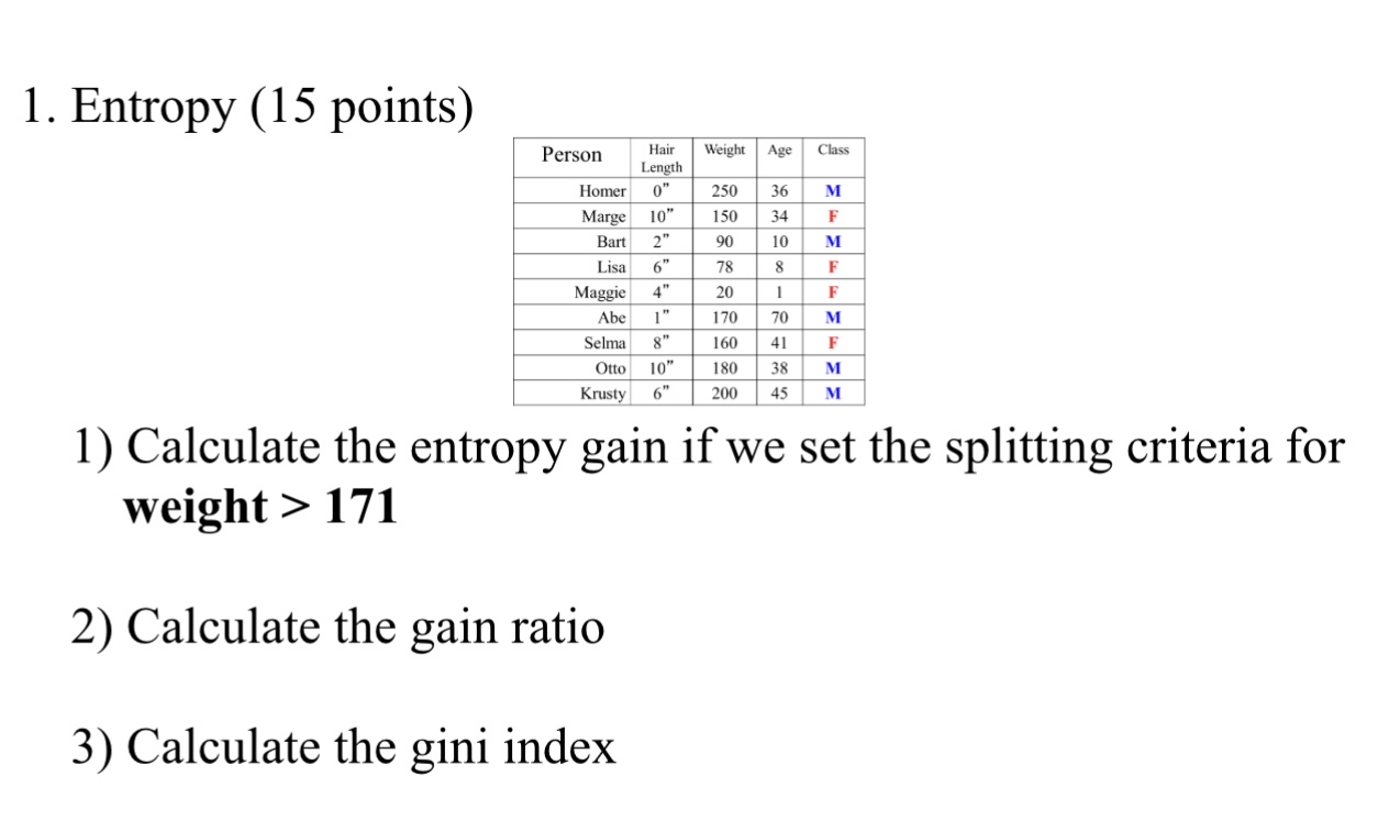 Solved Calculate The Entropy Gain If We Set The Splitting