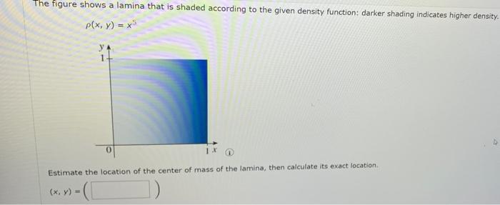 Solved The figure shows a lamina that is shaded according to | Chegg.com