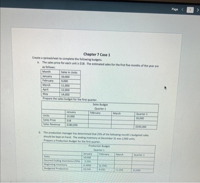 Solved Chapter 7 Case 1 Create a spreadsheet to complete the | Chegg.com