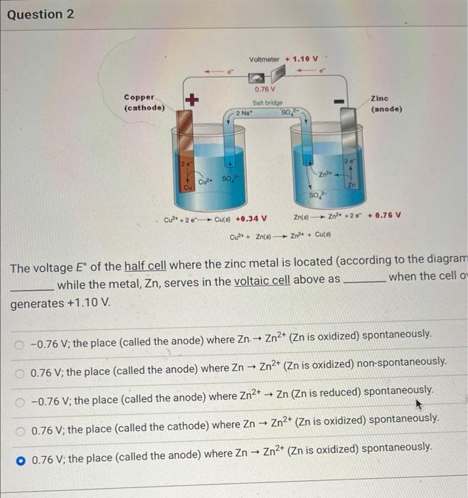 Solved Question 8 2 F Calculate the Ecell value | Chegg.com