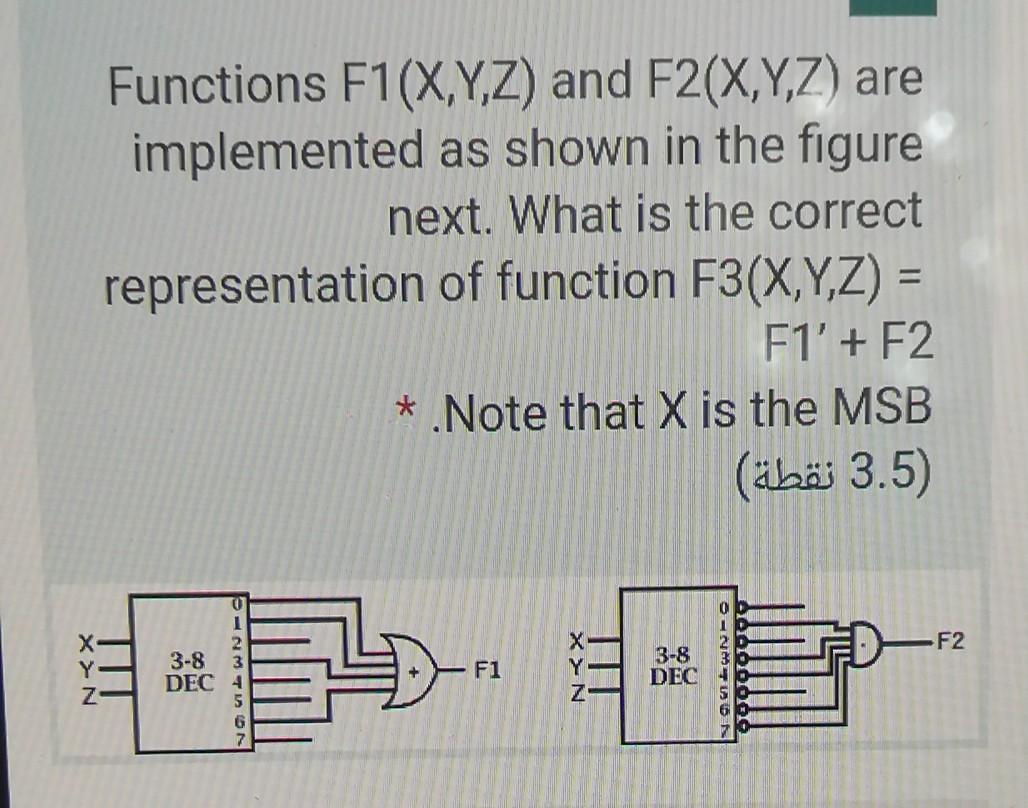 Solved Functions F1(X,Y,Z) and F2(X,Y,Z) are implemented as | Chegg.com