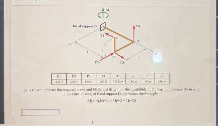 Solved P1 400 N X Fixed support D P2 800 N a P3 600 N P2 P1 | Chegg.com