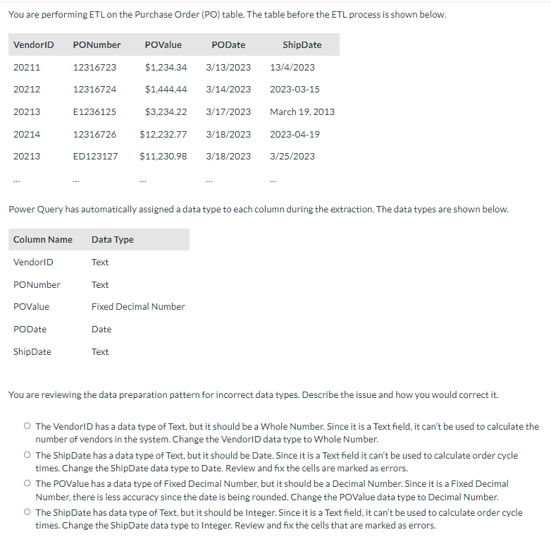 Solved You are performing ETL on the Purchase Order (PO) | Chegg.com