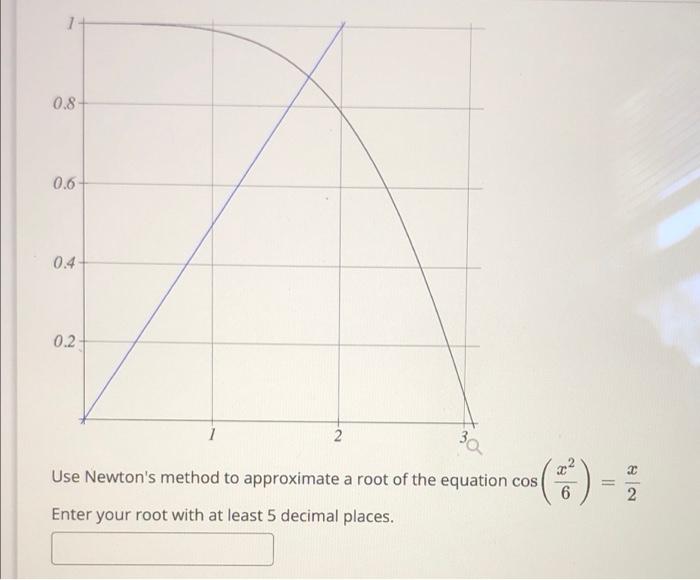 Solved use newtons method to approximate a root of the | Chegg.com