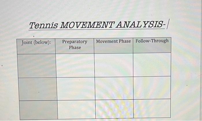 Solved list the muscle(s) primarily responsible for | Chegg.com