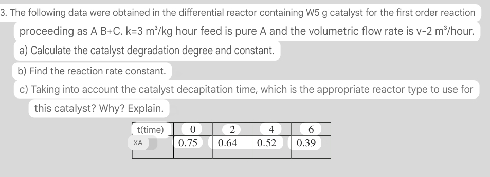 Solved The following data were obtained in the differential | Chegg.com