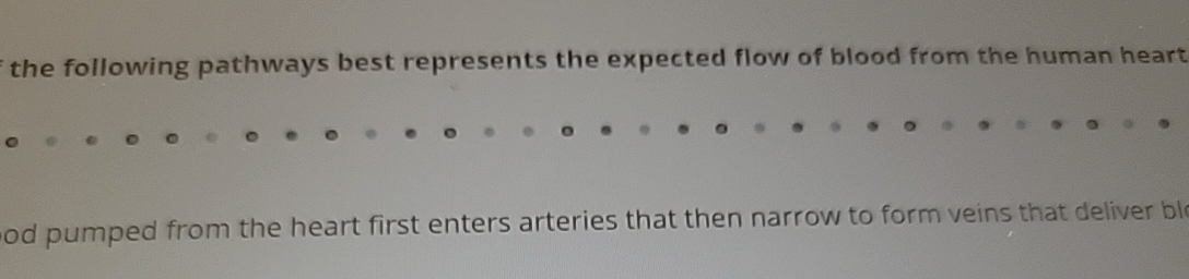 Solved the following pathways best represents the expected | Chegg.com
