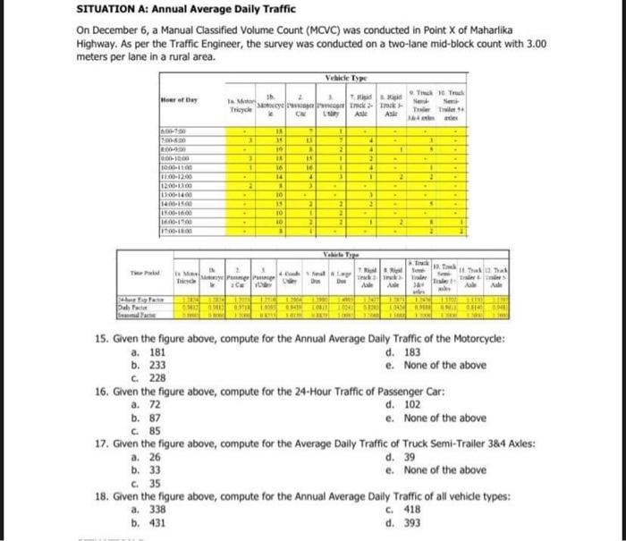 Solved SITUATION A: Annual Average Daily Traffic On December | Chegg.com