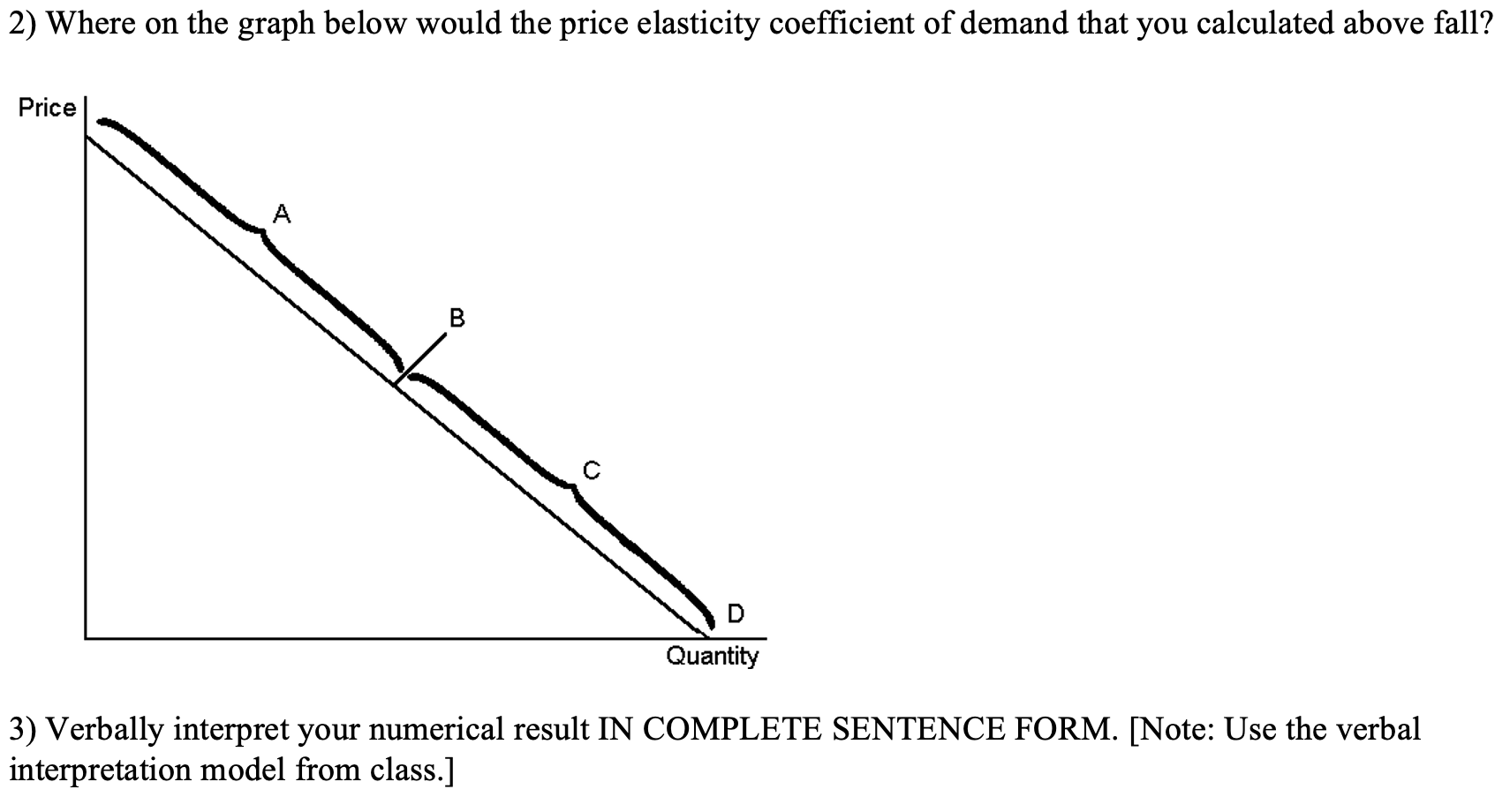 Solved Where on the graph below would the price elasticity | Chegg.com