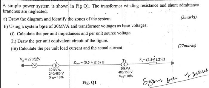 Solved A simple power system is shown in Fig Q1. The | Chegg.com