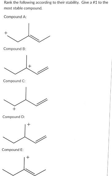 Solved Rank the following according to their stability. Give | Chegg.com