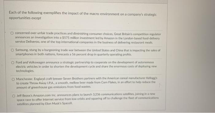 Solved Each of the following exemplifies the impact of the | Chegg.com