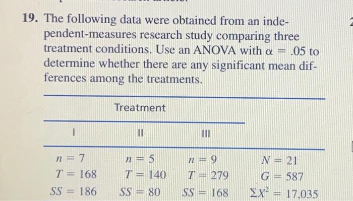 Solved the following data were obtained from an independent | Chegg.com
