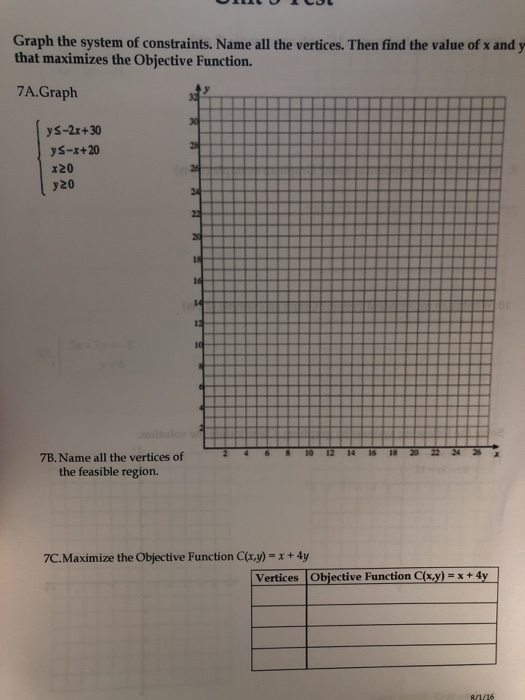 Solved Graph the system of constraints. Name all the | Chegg.com