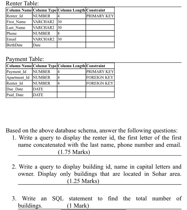 Solved Answer The Following Question Using Oracle Sql