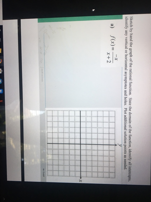 Solved Sketch by hand the graph of the rational function. | Chegg.com
