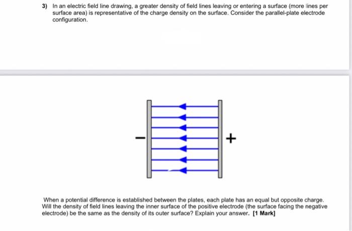 Solved 3) In an electric field line drawing, a greater | Chegg.com